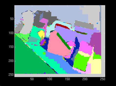 region growing and dissolve results with mean threshold 8