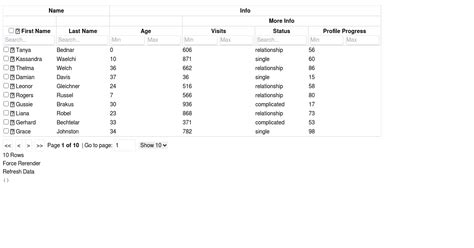 Tanstack Table Example Expanding Codesandbox