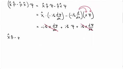 canonical commutation relation derivation commutation of position and momentum writflx