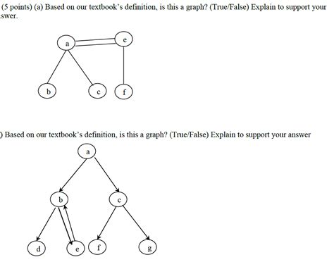solved introduction to the design and analysis of algorithms