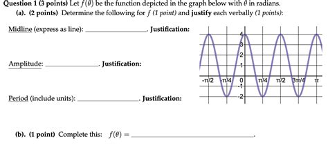 [college pre calculus graphing trig functions] how to read graph r homeworkhelp