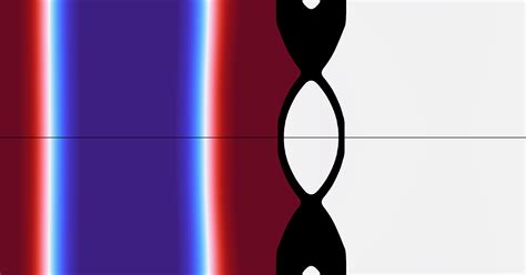 A Practical Implementation Of Multiphysics Topology Optimization