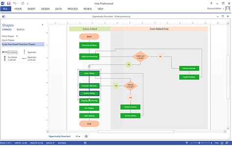 How To Create A MS Visio Cross Functional Flowchart Using ConceptDraw