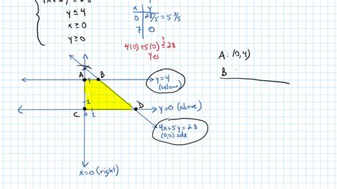 example maximize or minimize an objective function youtube