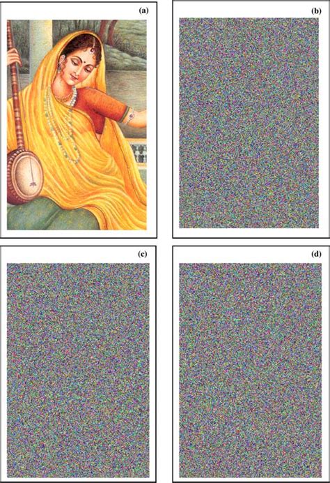 [pdf] image encryption using chaotic logistic map semantic scholar