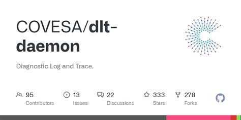 Dlt Daemon Include CMakeLists Txt At Master COVESA Dlt Daemon GitHub