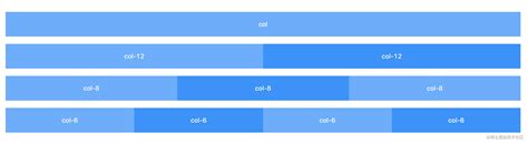 react hooks typescript最佳实战 react xiaofeng infoq写作社区