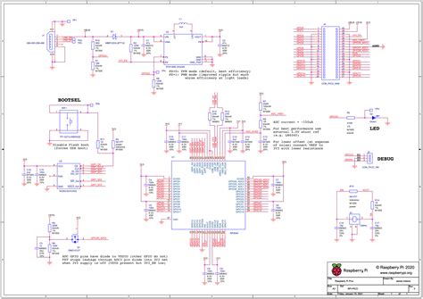 Getting Started With Raspberry Pi Pico Rp Microcontroller Board