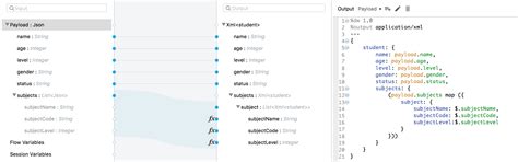 payload transformation json to xml dzone