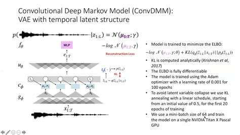 is 2020 a convolutional deep markov model for unsupervised speech representation learning youtube