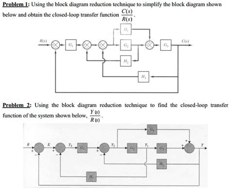 SOLVED Problem 1 Using The Block Diagram Reduction Technique To