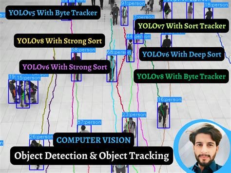 object detection projects using yolov5 yolov7 yolov8 57 off