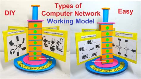 3D Working Model Of Different Types Of Computer Networks Free Science