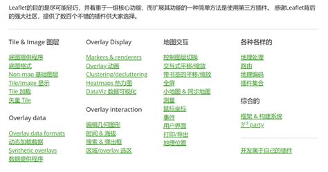leaflet学习笔记 leaflet js 侧边栏点击事件 csdn博客