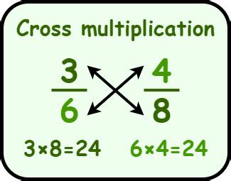 Equivalent Fractions How To Find Equivalent Fractions Examples