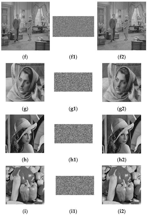 entropy free full text efficient entropic security with joint compression and encryption
