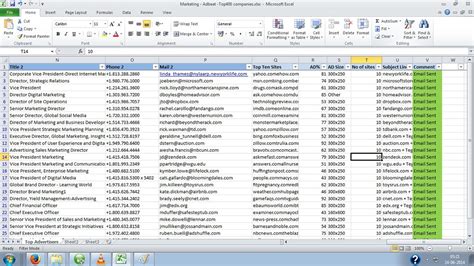 data entry jobs behance