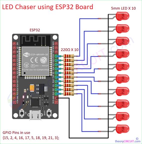 Blink Led With Esp32 Archives TheoryCIRCUIT Do It Yourself