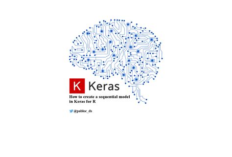 How To Create A Sequential Model In Keras For R R Bloggers