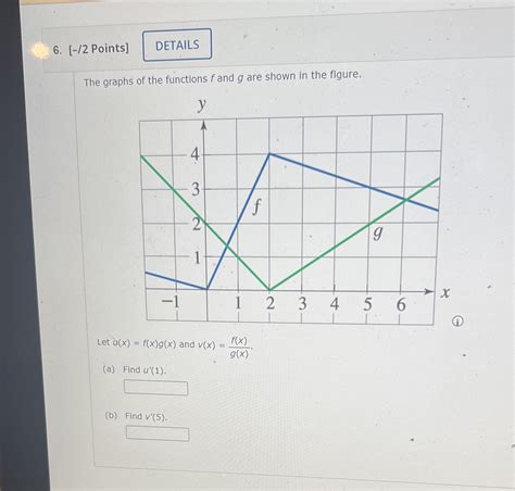 [solved] 6 [ 2 points] details the graphs of the functions f and g are course hero