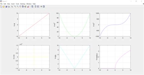 particle swarm optimization pso matlab code explanation matlab programming