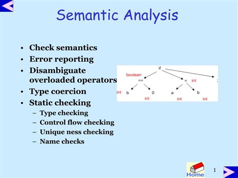 ppt semantic analysis powerpoint presentation free download id 872681