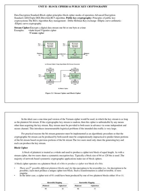 unit ii block ciphers and public key cryptography download free pdf cryptography key