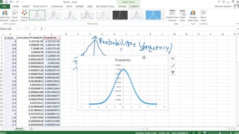standard normal distribution in ms excel youtube