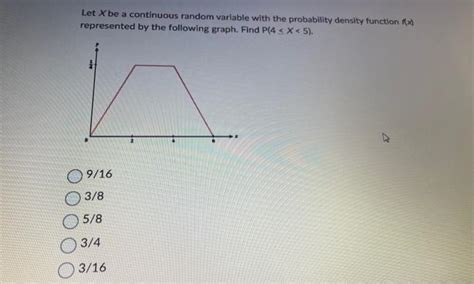 Solved Let X Be A Continuous Random Variable With The Chegg