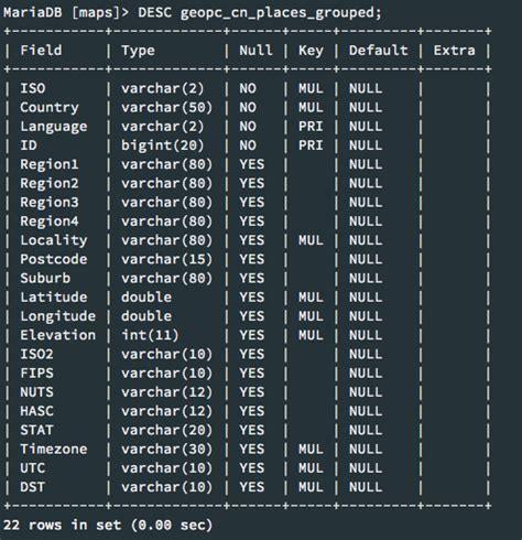 mysql how to optimize complex calculation query execution time stack overflow
