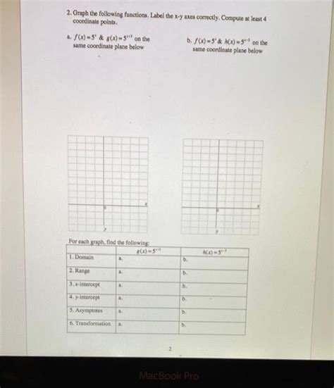 solved 2 graph the following functions label the x y axes