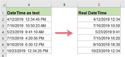 Datetime Format C