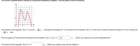 solved the function f graphed below is defined by