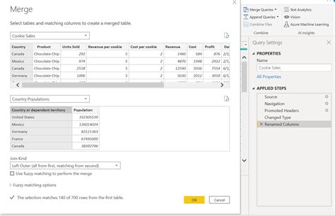 Powerbi Showing Null Values For Some Of The Power BI Rows Stack