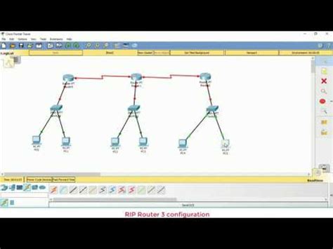 Ccna Day 37 Rip Routing Configuration Using Cisco Packet Tracer How