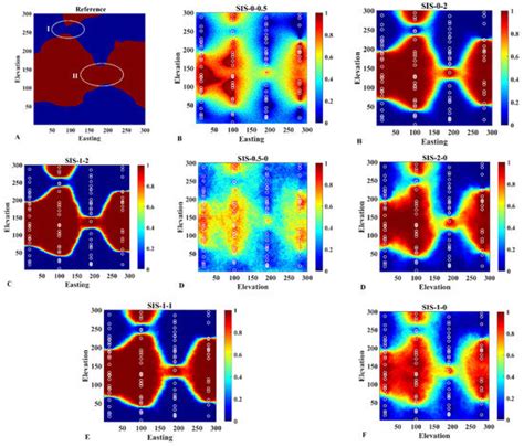 revisited bayesian sequential indicator simulation using a log linear pooling approach
