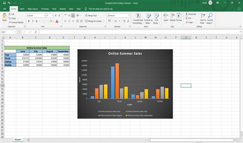 Using Columns And Bars To Compare Items In Excel Chart Geeksforgeeks