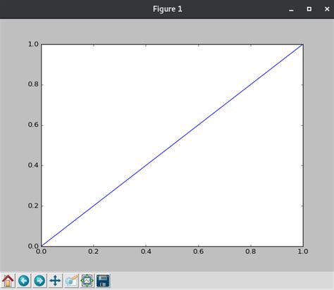 python matplotlib using different default color and interface stack my xxx hot girl