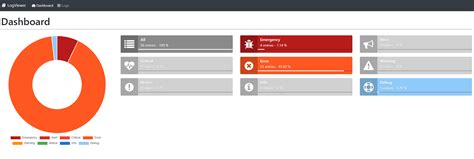 LaravelにLog viewerを追加する ぽぽぽぽい