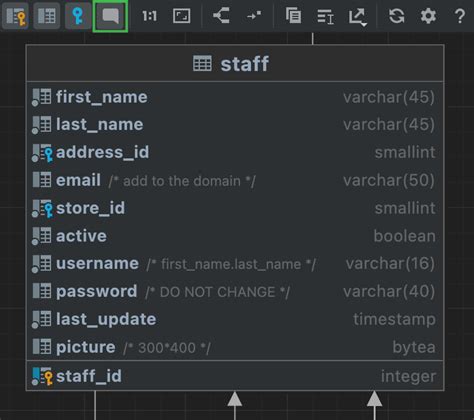 database diagrams intellij idea documentation
