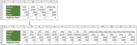Quickly Duplicate Rows Or Columns Based On Cell Value In A Specific Column Or Row In Excel