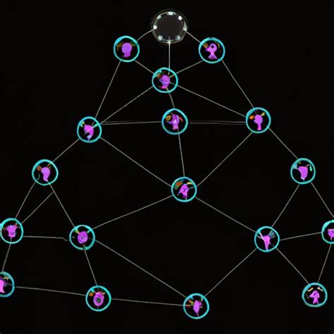 Exploring The Three Different Types Of Nodes In Blockchain Technology