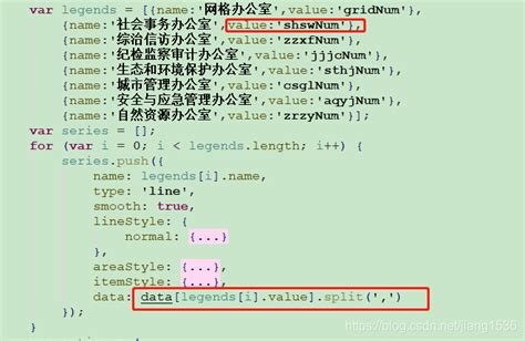 js如何动态获取object类型里的键值 js获取object的键值 csdn博客