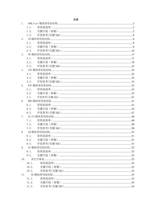 oracle ebs常用表结构 pdf 墨天轮文档