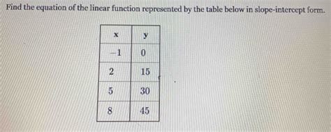 find the equation of the linear function represented by the table below in slope intercept [algebra]