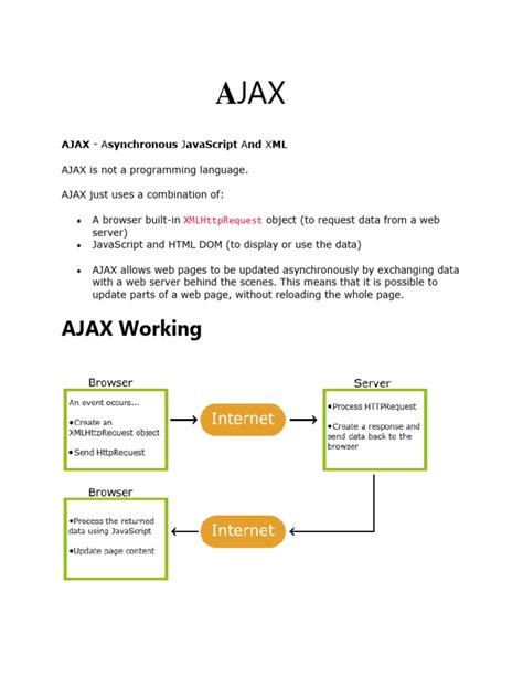 ajax pdf j query ajax programming