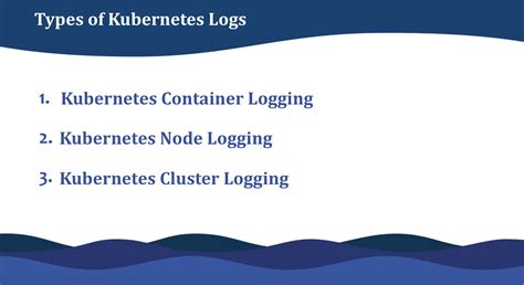 Kubernetes Logging Best Practices How To More Sematext