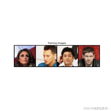 pytorch1 7教程实验——dcgan生成对抗网络 dcgan 生成信号 csdn博客
