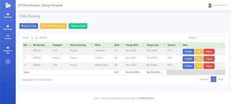 Source Code Aplikasi Penjualan Barang Kasir Dengan Php Mysql NBKomputer