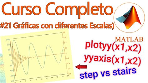 curso completo matlab sesión 21 graficar con dos escalas diferentes plotyy youtube